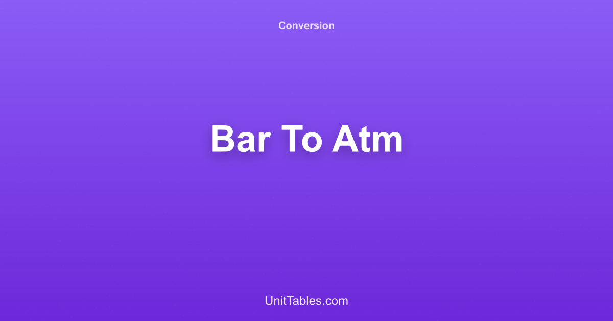 Bar to Atmosphere Converter | Pressure Calculator