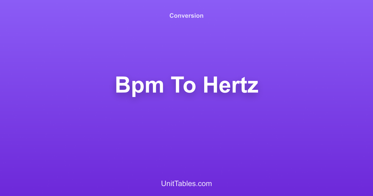 BPM to Hertz Converter | Conversion Calculator