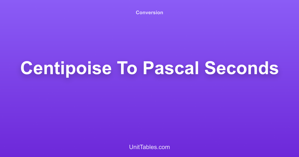 Centipoise to Pascal-Seconds Converter | Viscosity Calculator