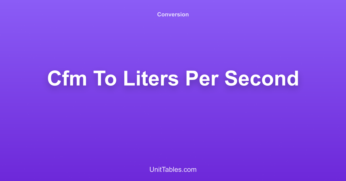 CFM to Liters per Second Converter | Conversion Calculator | UnitTables