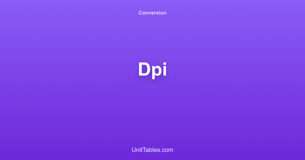 DPI Calculator - Calculate Screen Pixel Density | UnitTables [2026]