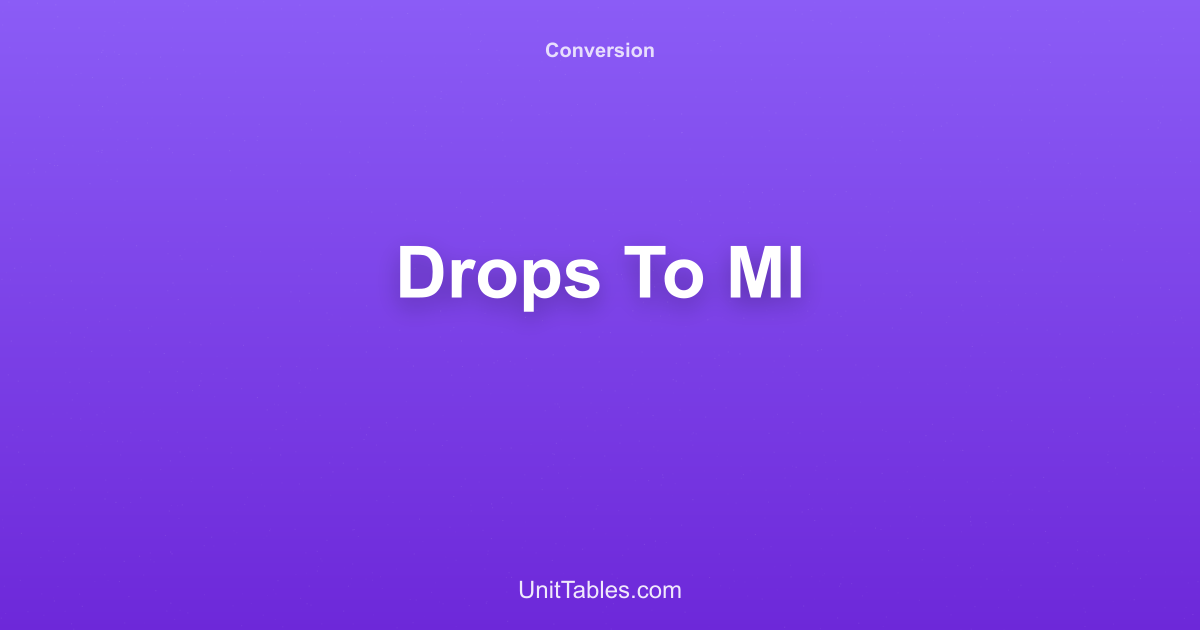 Droplets to mL Converter - Free Online Calculator | UnitTables [2026]