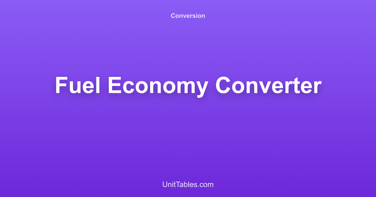 Fuel Economy Converter - MPG, L/100km, km/L Multi-Unit Calculator [2026]