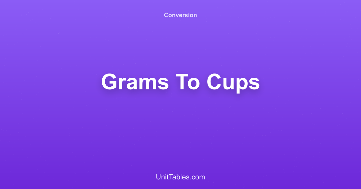 Grams to Cups Converter - Accurate Cooking Measurements | UnitTables [2026]