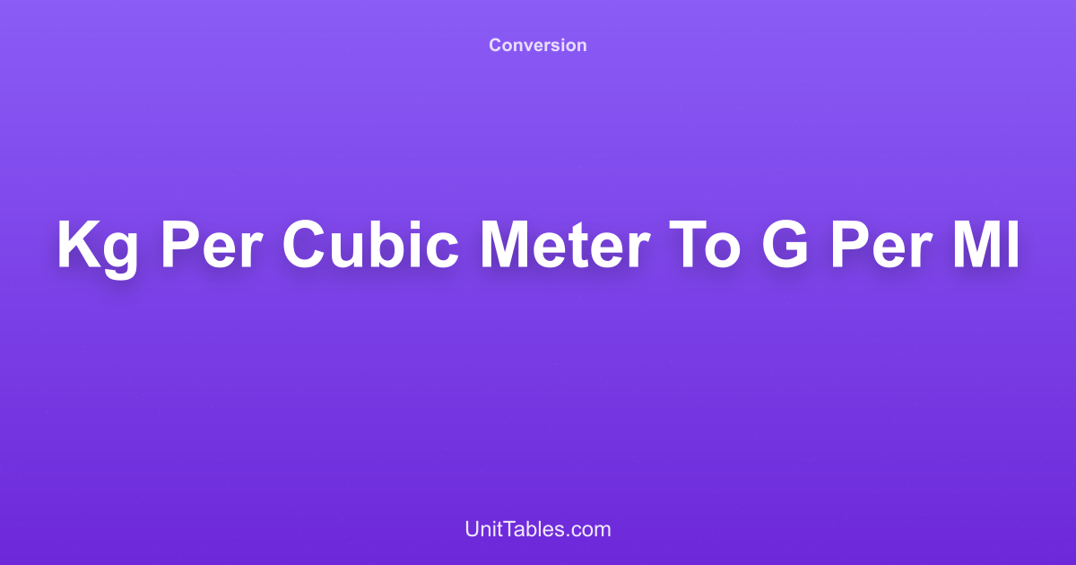 kg/m³ to g/mL Converter - Free Online Calculator | UnitTables [2026]