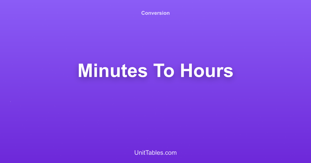 Minutes to Hours Converter - Quick Time Conversion Calculator [2026]