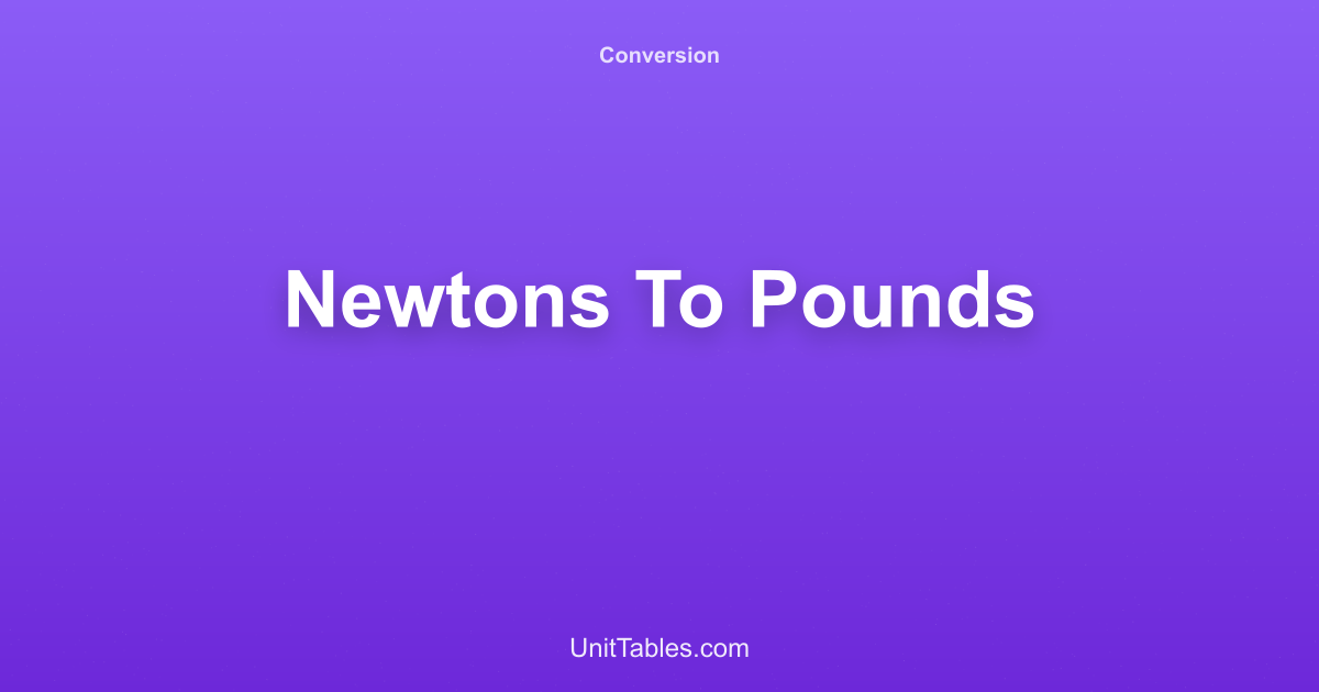 Newtons to Pounds Converter - N to lbf Force Conversion [2026]