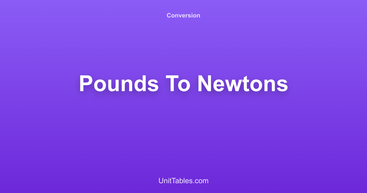 Pounds to Newtons Converter - lbf to N Force Conversion [2026]