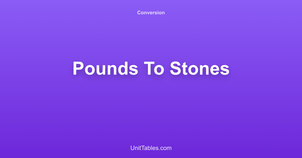 Pounds to Stones Converter | lb to st Weight Conversion [2026]
