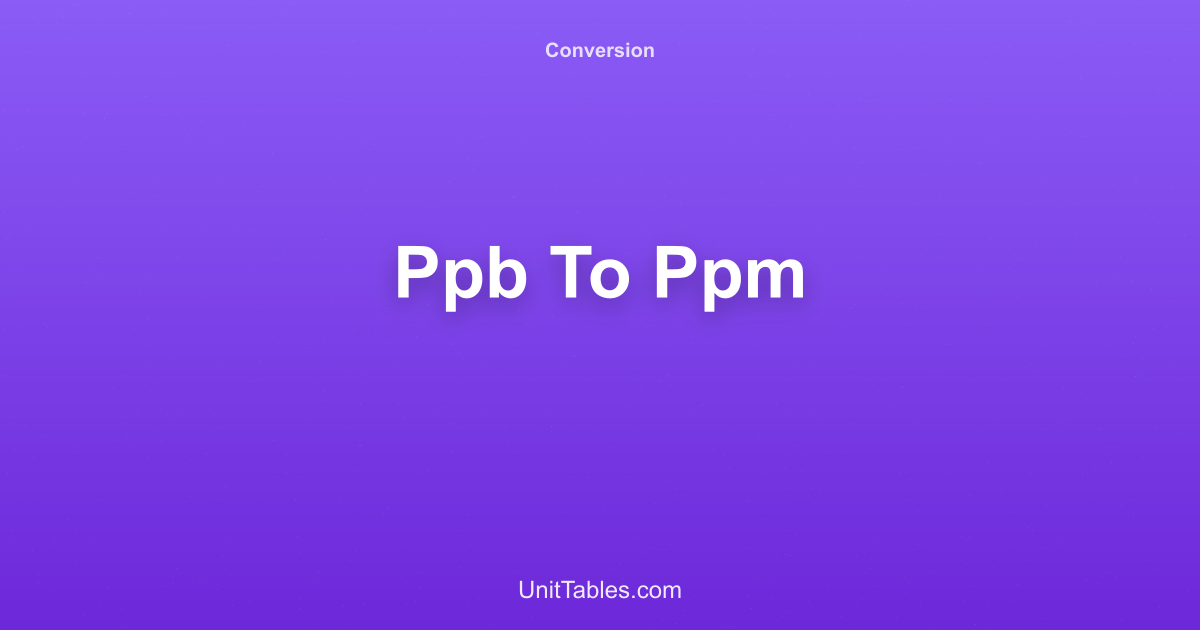 PPB to PPM Converter - Free Online Calculator | UnitTables [2026]