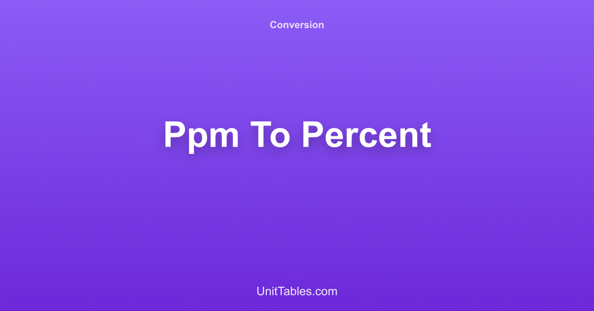 PPM to Percent Converter - Free Online Calculator | UnitTables [2026]