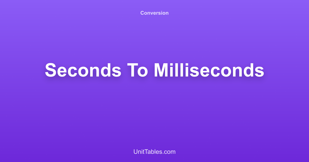 Seconds to Milliseconds Converter - Precise Time Conversion Tool [2026]