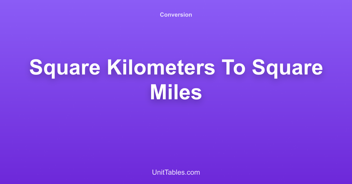 Square Kilometers to Square Miles Converter | Area Calculator