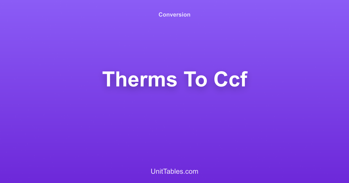 Therms to CCF Converter | UnitTables [2026]
