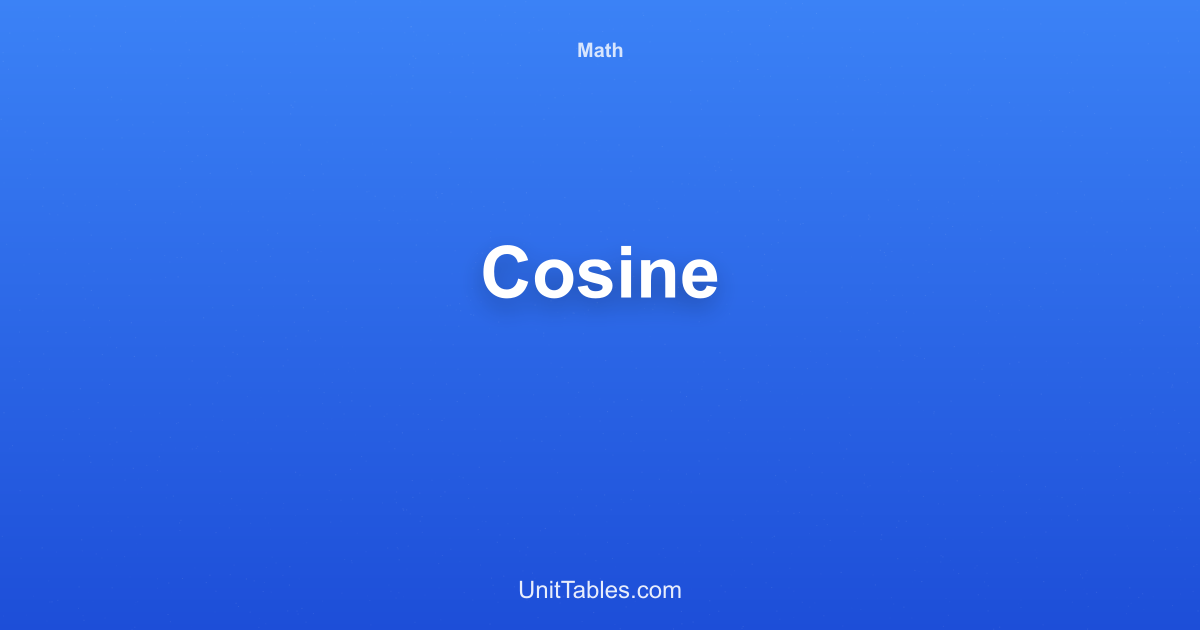Cosine Calculator | Cos(x) in Degrees & Radians
